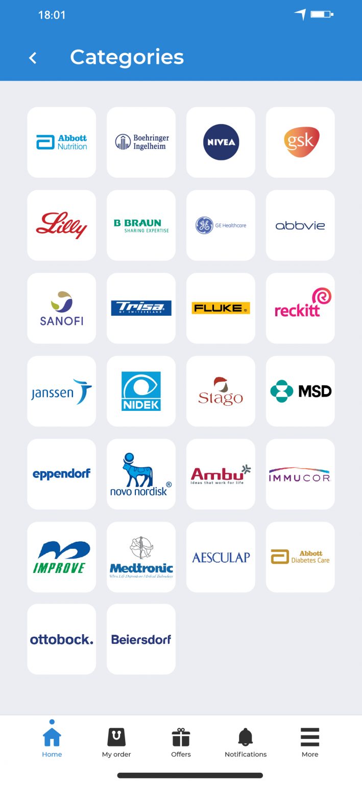 MSS – Medical Supplies and Services